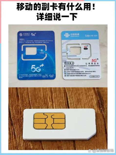 怎么查看副卡流量使用情况图标