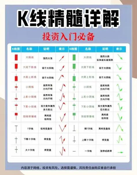 如何炒股截图