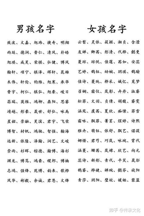 免费自动取名字截图