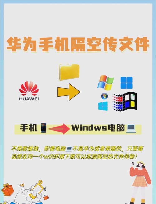 华为传输文件到电脑图标