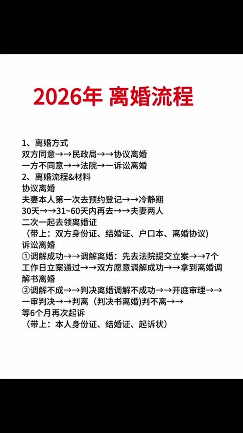 2026离婚房产分割最新标准截图