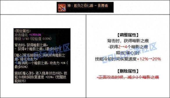 台式电脑屏幕暗到几乎看不见图标