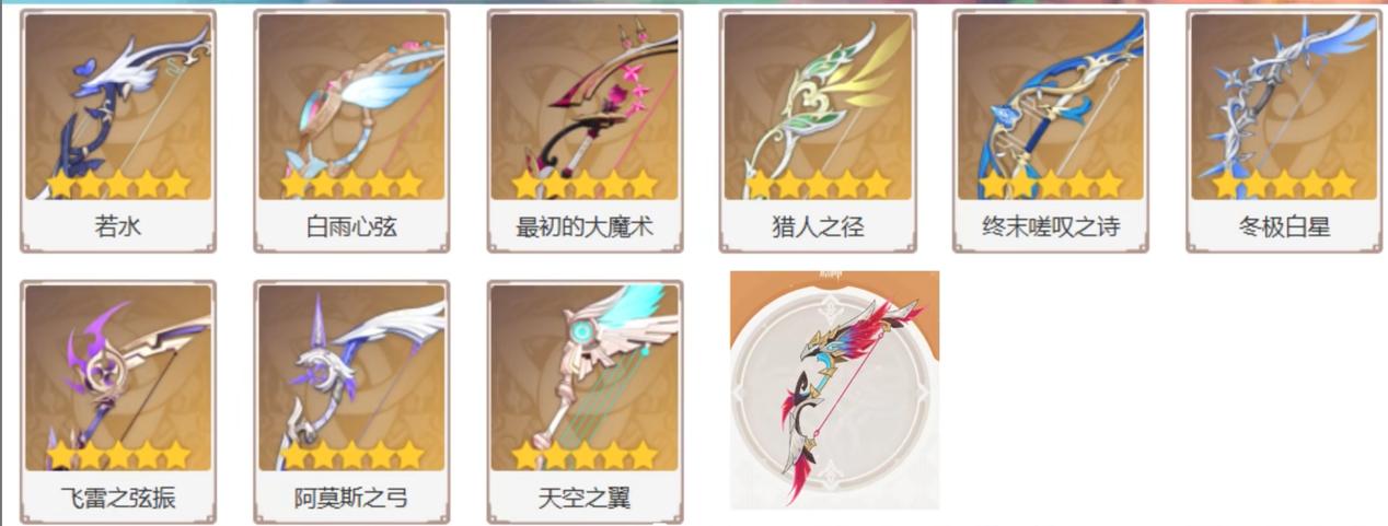 原神必抽的五星武器截图
