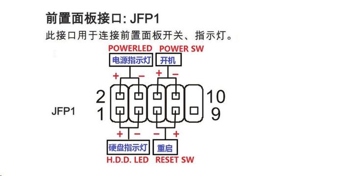 主板双通道内存怎么插图标