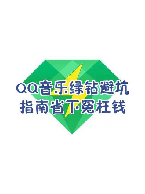 QQ音乐绿钻怎么退款图标