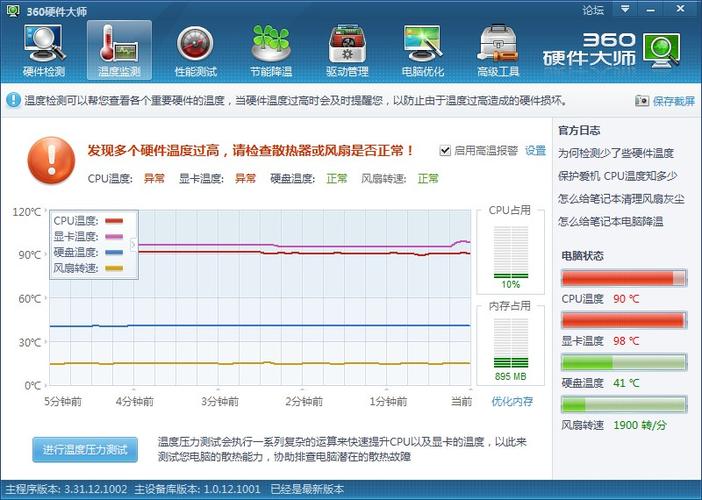 显卡温度90度图标