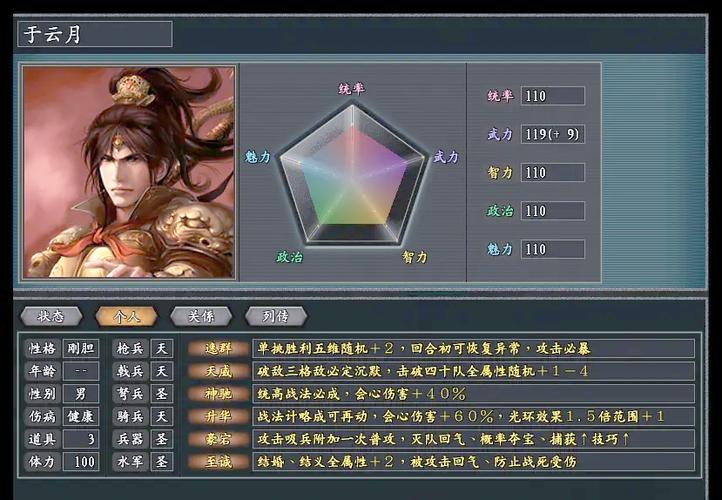 三国志11新手详细攻略图标
