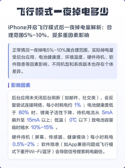 苹果手机飞行模式一晚上掉电很多截图