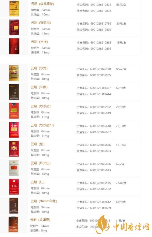 三nt细支烟价格图标