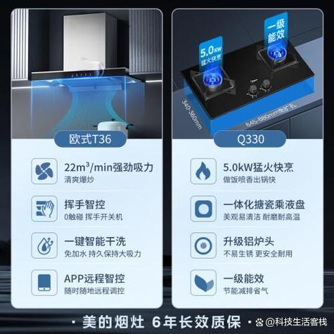 美的油烟机价格一览表图标