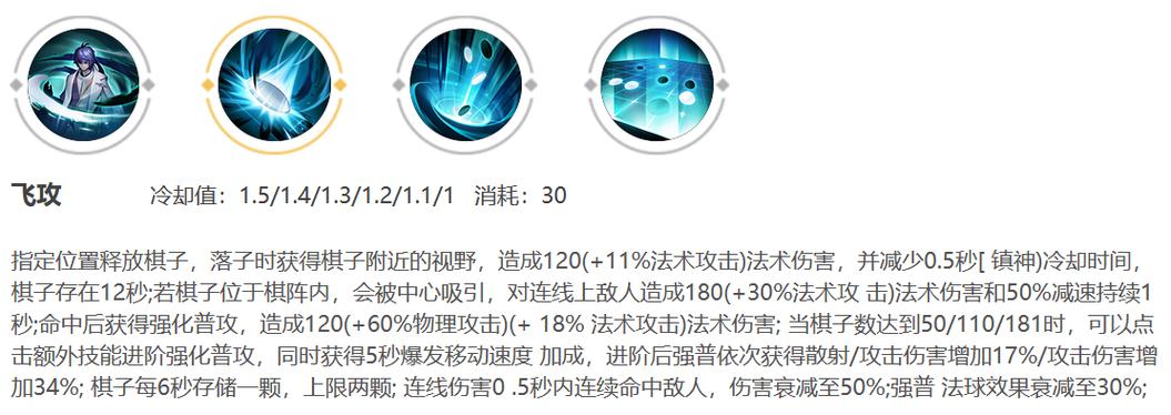 散射正义怎么获得截图