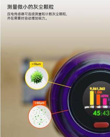 戴森充电灯不亮,什么原因截图