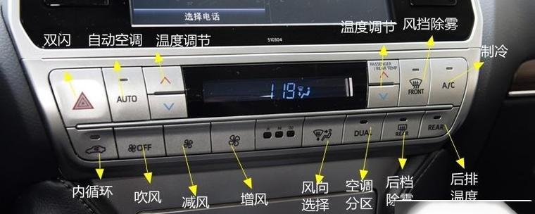 空调吹风有热风有冷风怎么回事图标