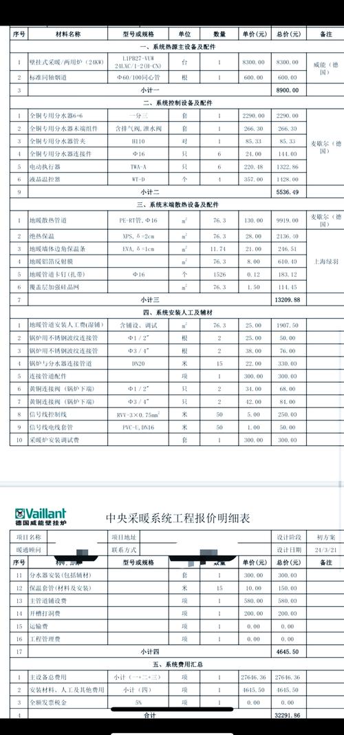 电锅炉价格一览表图标