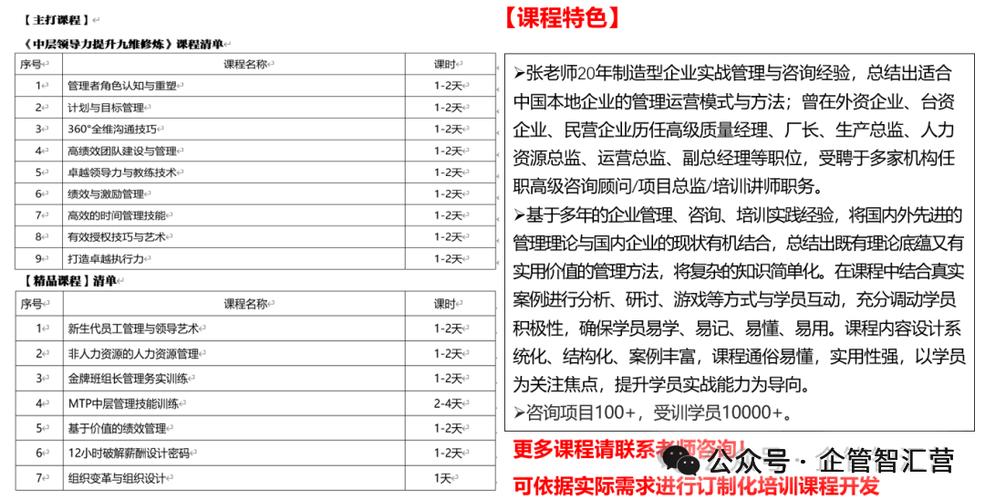 100种奖励员工方案截图