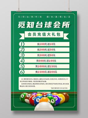 电竞台球礼包码领取方法图标
