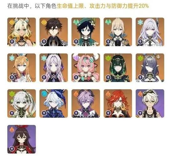 原神角色攻击力排行榜游戏截图