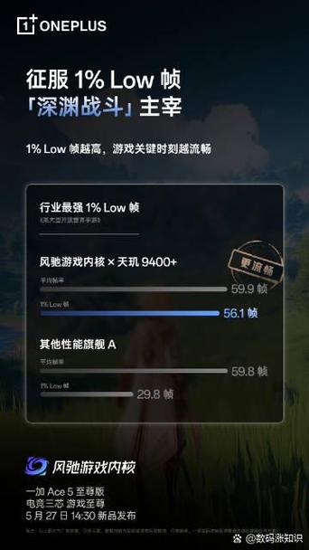 一加电竞模式没了图标