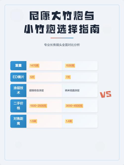 大竹炮和小竹炮的区别图标