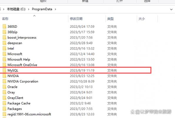 sql怎么彻底卸载干净图标