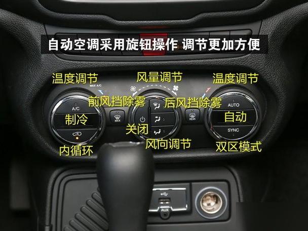 2017款自由侠改装中控图标