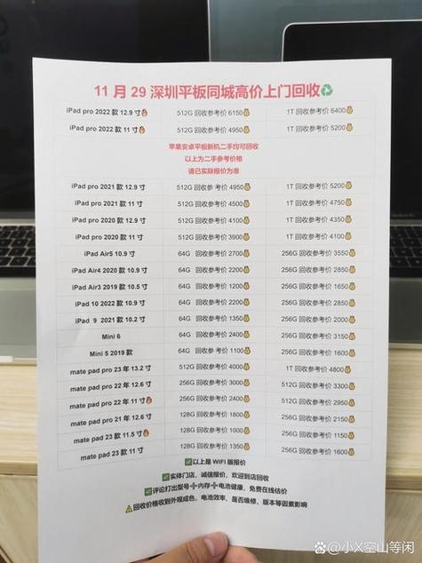 旧手机回收价格截图