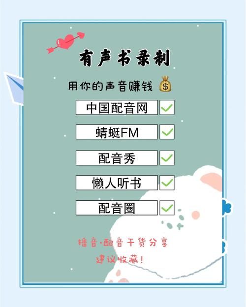 做有声书能赚钱吗图标