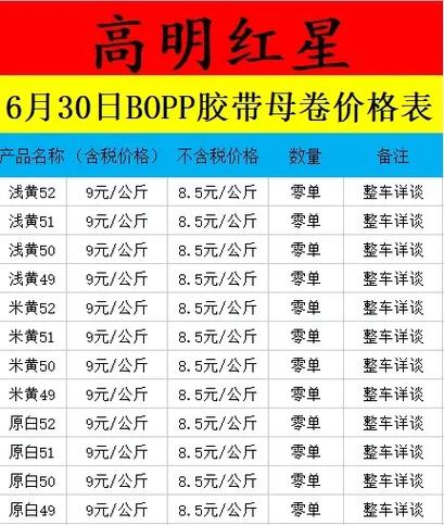 废胶带回收多少钱一斤图标