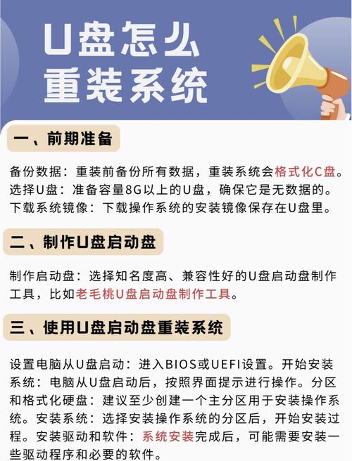 小熊一键重装系统u盘怎么用图标