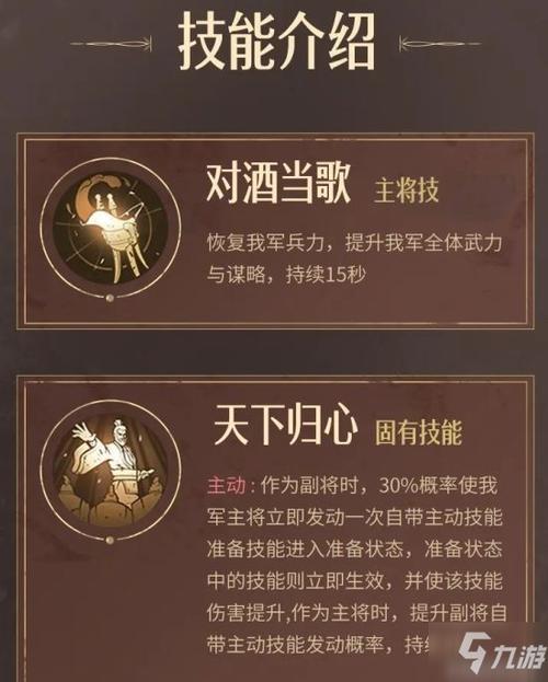 乱世枭雄游戏攻略图标