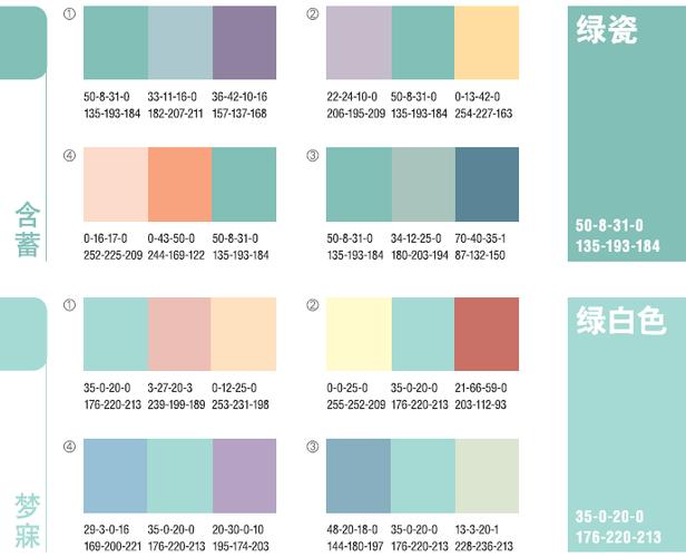 表格最舒服的颜色搭配图标
