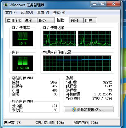 cpu占用高图标
