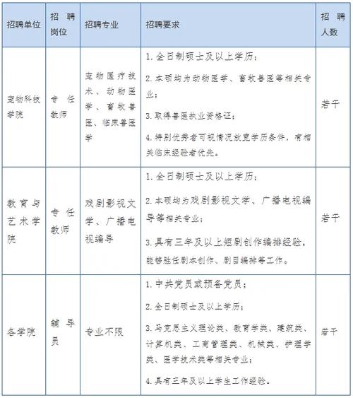 163事业单位招聘图标
