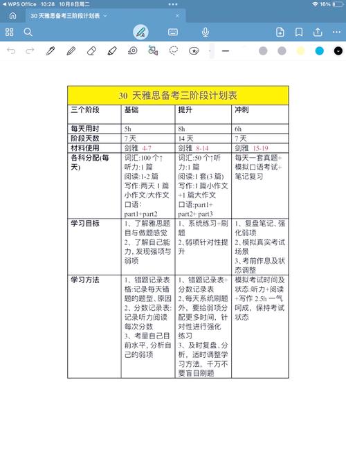 自调强高任务执行计划图标