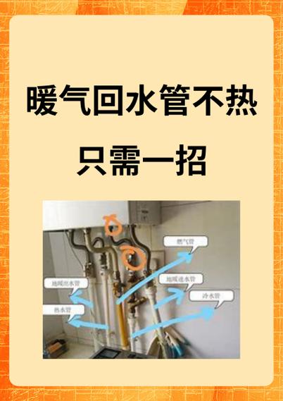 暖气不热打12319还是12345图标