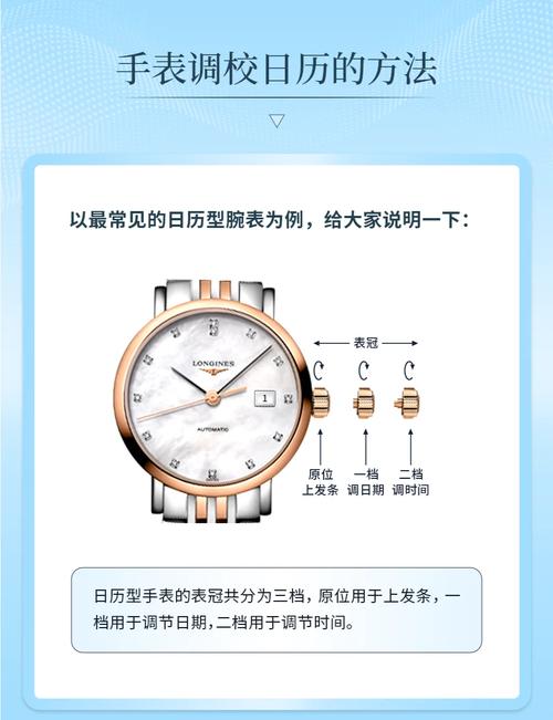 带日历的手表怎么调日历图标