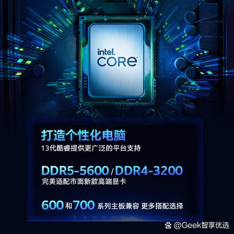cpu睿频开还是关闭好图标