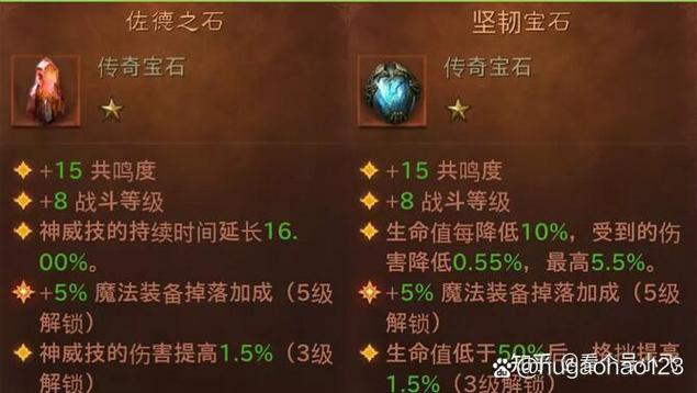 暗黑三打卡宝石对应的属性截图