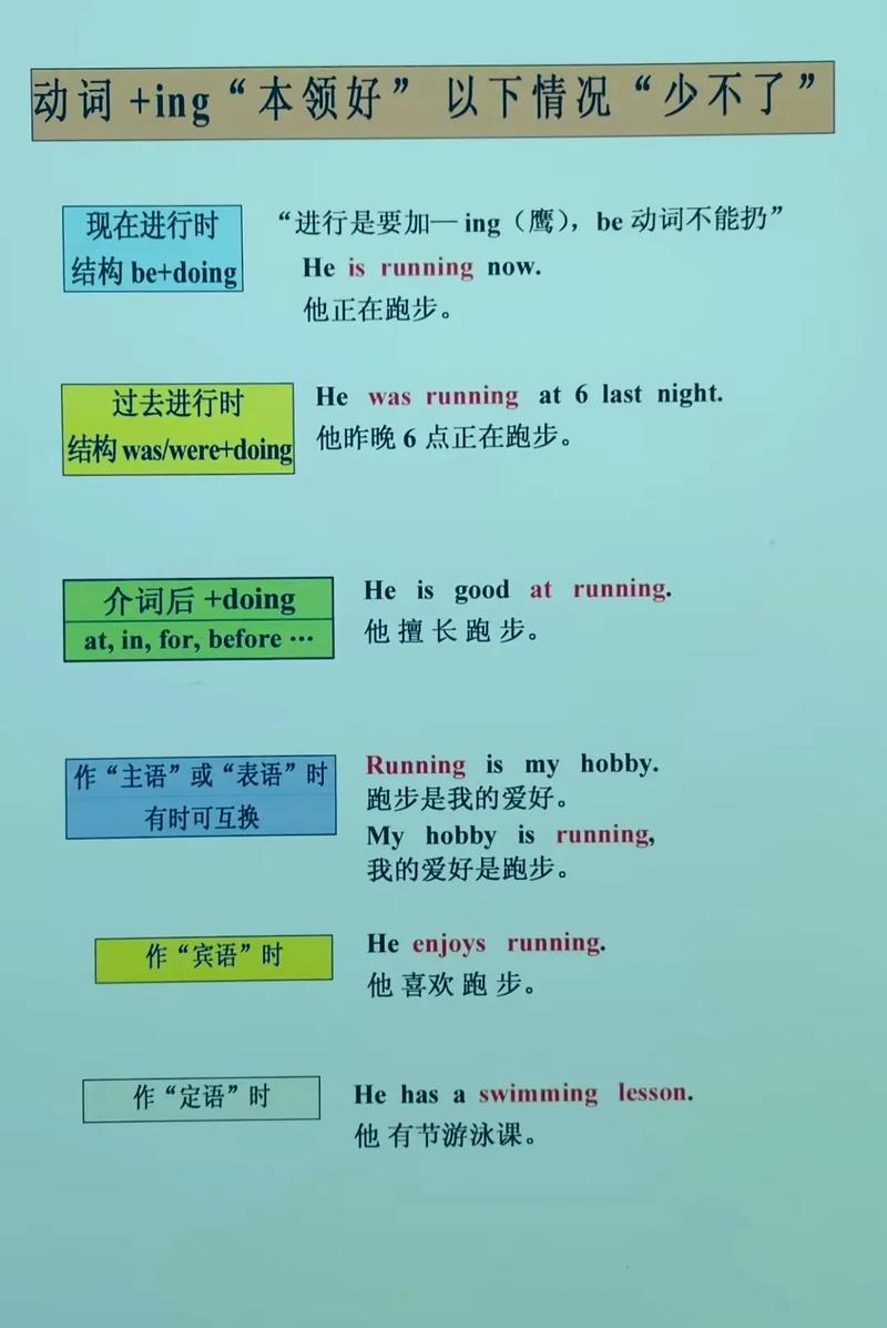 swaying单词截图