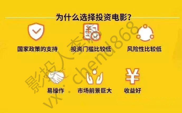 投资影视项目赚钱吗图标