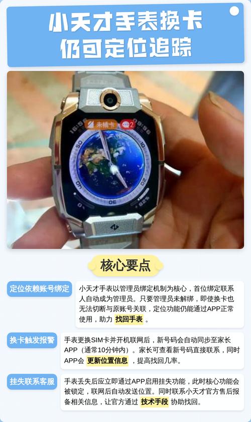 小天才扔了卡还能定位图标
