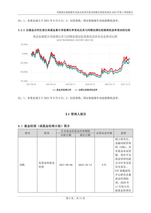 兴业证券风险测评在哪里截图