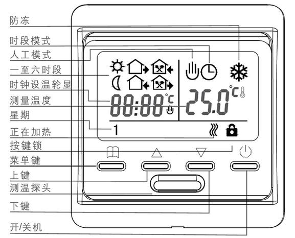 地暖控制器按键M截图