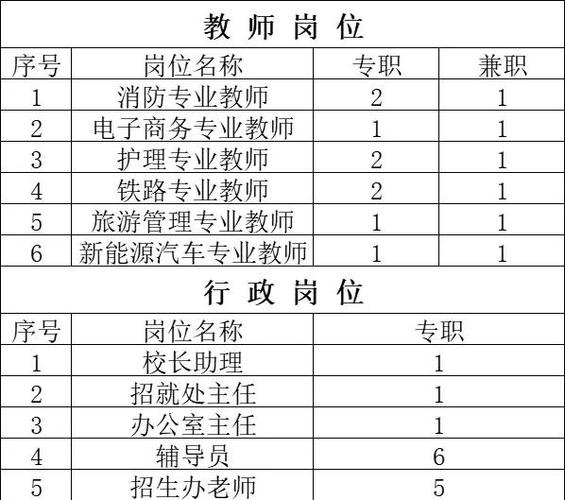 宁夏招教网官网入口截图