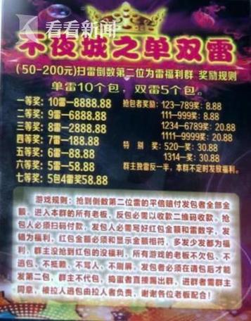 红包扫雷规则图标