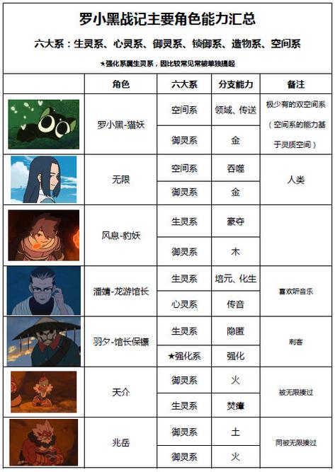 罗小黑介绍截图