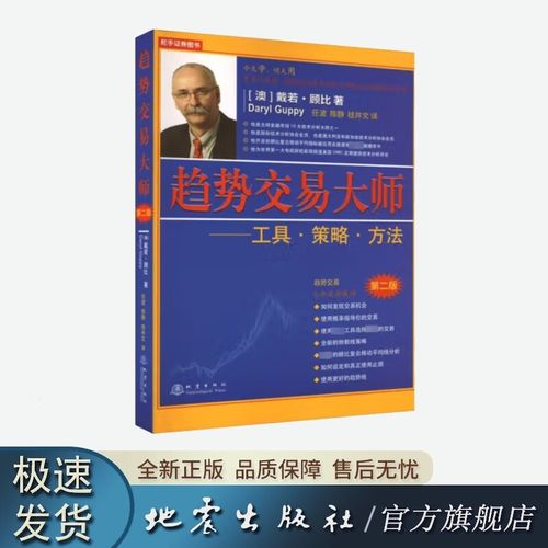 趋势交易大师图标