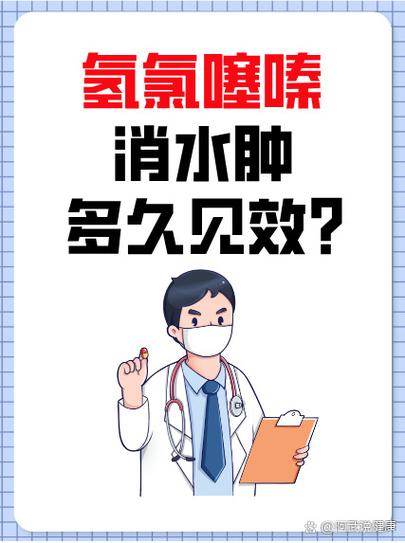 利尿剂会失禁吗截图
