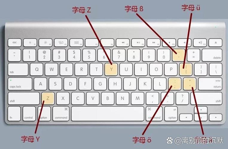 键盘中英文转换键截图