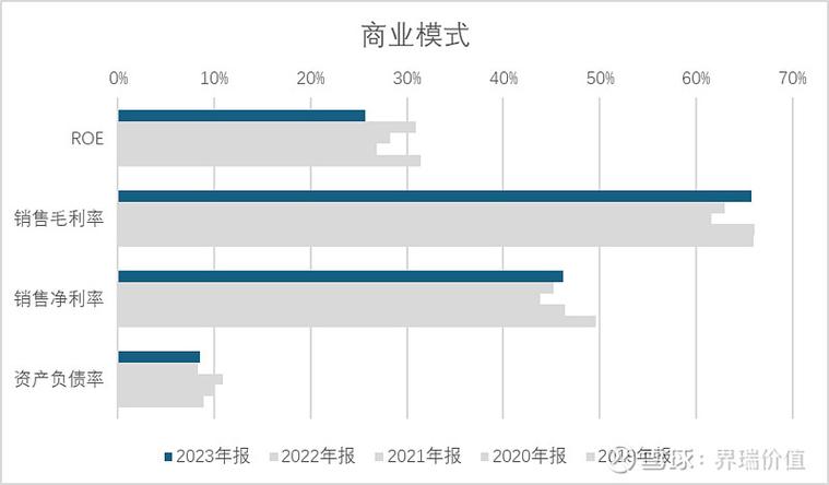 亿联网络市值